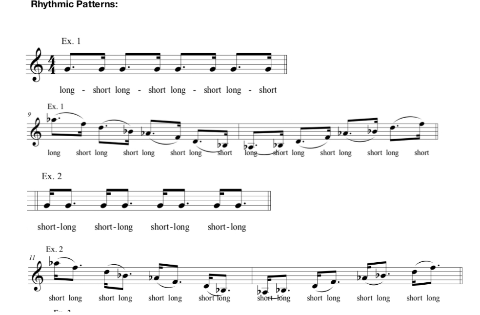 How to Learn Difficult Music Fast: Note Groupings and Rhythmic Patterns – Clarinet Note Studio