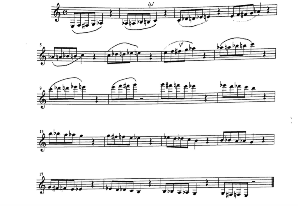 Improve Your Chromatic Scale | 6 Exercises That Work – Clarinet Note Studio